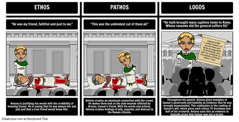 The Tragedy Of Julius Caesar Ethos Pathos And Logos