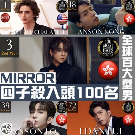 田木集作 美國網站「tc Candler」每年皆舉辦「全球百大型男」（the 100 Most Handsome