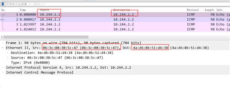 芯赛云技术大咖说手动实现flannel 网络插件vxlan模式手动实现flannel Vxlan Csdn博客