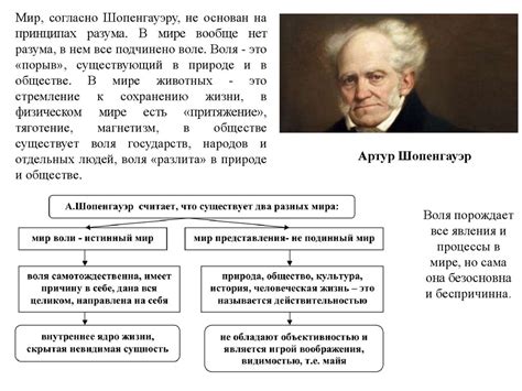 Философия жизни - презентация онлайн
