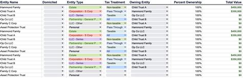 Copia Entity Map Template