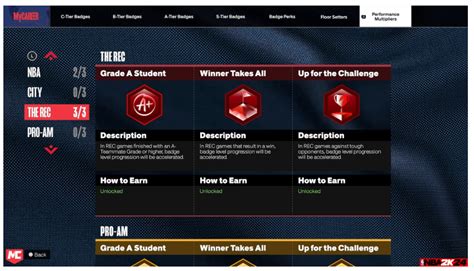 Nba 2k24 Badge Level Progression And Badge Perks