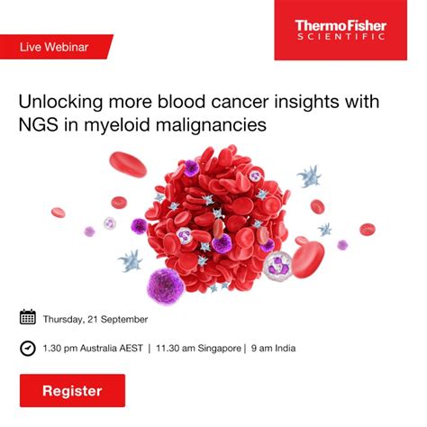 Alexandra Sherstyuk On Linkedin Unlocking More Blood Cancer Insights