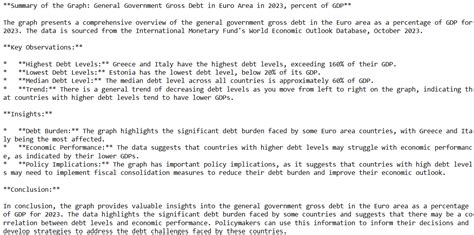 Python Image Analysis Using Llama 32 Vision Instruct Daniweb