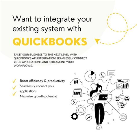 Expert Quickbooks Developer Support Integration And Customization For