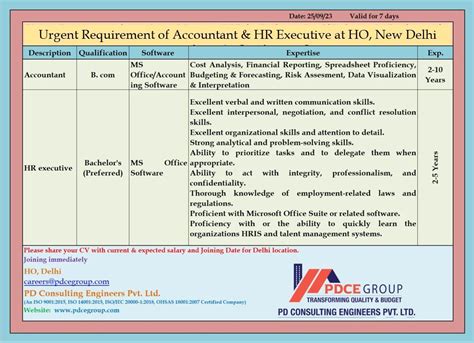 Harsh Singh Rajput Ho Posted On Linkedin