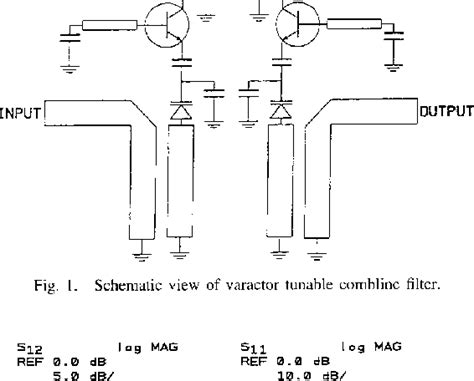 Figure From Active Varactor Tunable Bandpass Filter Semantic Scholar