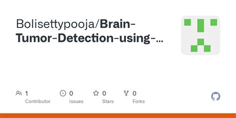 Brain Tumor Detection Using Deep Learning From Scanned Brain Images Ml Project Brain Tumor