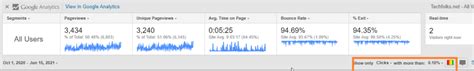 How To Get Create Google Analytics HeatMap Plugin On Websites Or Blogs