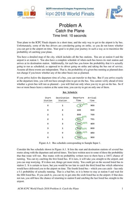计算机竞赛acm试题 acm icpc 2018 总决赛赛题 csdn博客