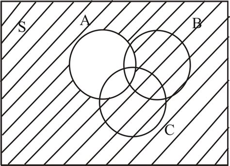 DIAGRAM Lesson 47 Probabilities And Venn Diagrams Answers MYDIAGRAM