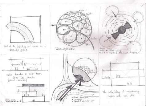 Project 01 Phase 02 Form Generation And Modelling Behance