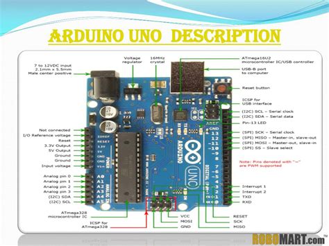 Ppt Where To Buy Arduino By Robomart Powerpoint Presentation Free Download Id 7241075
