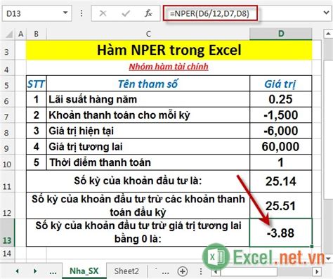 H M Nper H M Tr V S K H N C A M T Kho N U T Trong Excel