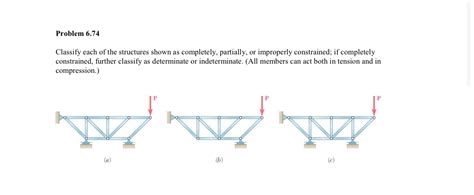 Solved Problem Classify Each Of The Structures Shown As Chegg