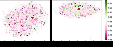 This Is The Visualization Of Memory Layer The Left And Right Figures Download Scientific