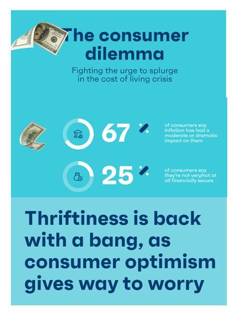 Consumers Dilemma Health And Wealth Smartwatches And Transparency