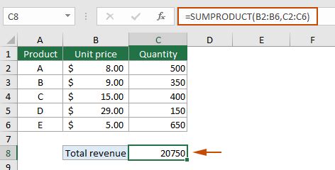 How To Multiply In Excel A Complete Methods Guide