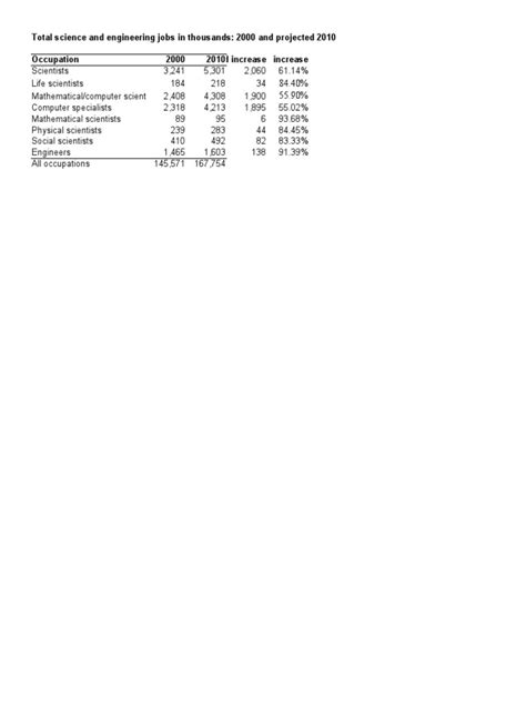 Business Analytics Quiz 1 Pdf