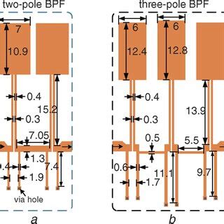 Layout And Dimensions Of Designed BPFs Unit Mm A Twopole BPF B Download Scientific Diagram