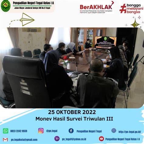 Monev Hasil Survey IPAK Dan IKM Triwulan III Tahun 2022 PENGADILAN