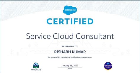 Rishabh Kumar On Linkedin Saleaforce Salesforcecertified Trailhead
