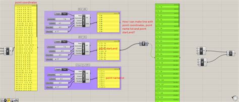Split Data Grasshopper Mcneel Forum