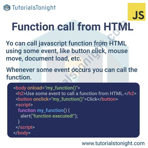 Learn Javascript Function 🔥 Rlearnjavascript