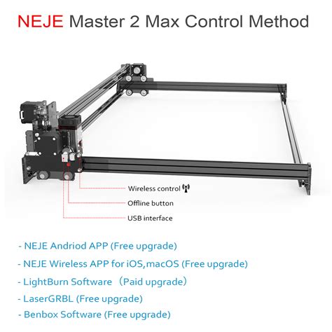 NEJE Master Max Laser Engraver Cutter
