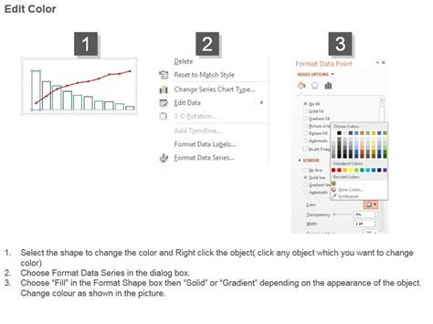 Pareto Analysis For Decision Making Presentation Examples