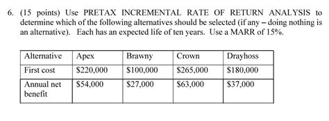 Solved 6 15 Points Use Pretax Incremental Rate Of Return