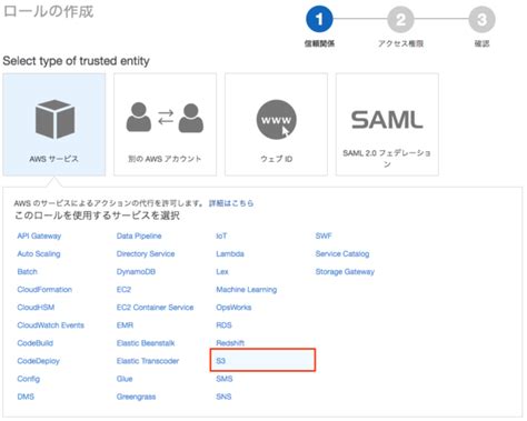 Aws Elemental Mediaconvertを試してみました。 Reinvent Developersio