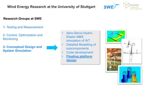Simulation Requirements And Relevant Load Conditions In The Design Of