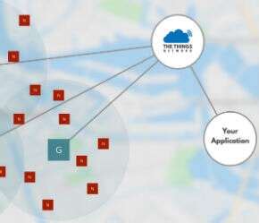 Open Lorawan Network Gains Momentum Embedded