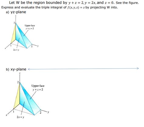 Solved Let W Be The Region Bounded By Y Z 2 Y 2x And Z 0 Chegg