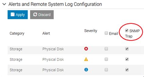 PowerEdge SNMP Traps Voor Harde Schijf SSD En PCIe NVMe SSD Schijven