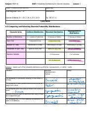 Understanding Probability Distributions For Discrete Variables Course Hero