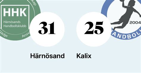 Härnösand Fortsätter Att Vinna Har Nu Sex Raka Segrar Tidningen