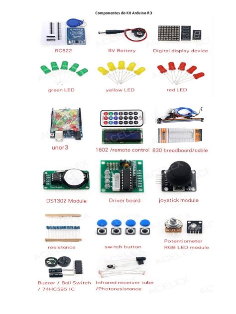 Os Principais Componentes Do Kit Arduino R3 Uma Visão Geral Pdf