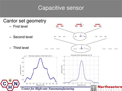 PPT Design Of Capacitive Displacement Sensors For Chip Alignment PowerPoint Presentation ID
