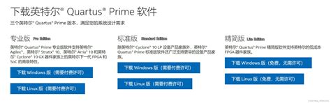 Quartus Prime以及questa Intel Fpga Edition的配置教程（windows）quartus Prime