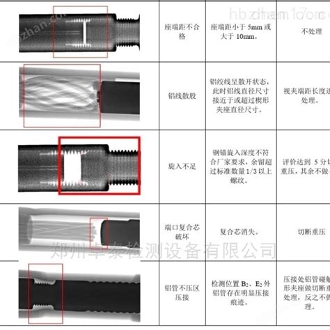 XRS 3耐张线夹脉冲式探伤射线机 X射线仪器 环保在线