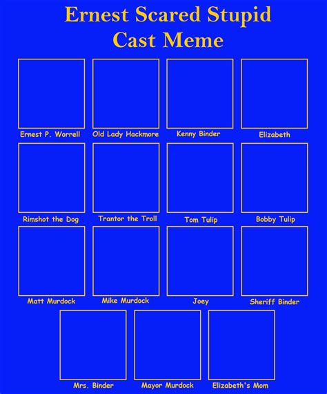 Ernest Scared Stupid Recast Meme By Strawhatryan On Deviantart