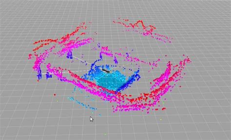 Underwater Robot Scene Reconstruction From Sonar Data Igorperic Dev