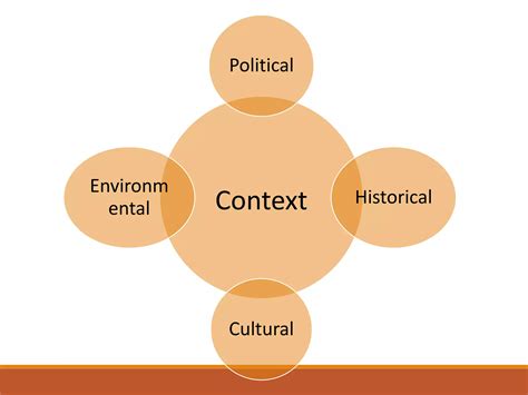 Health Policy Analysis Framework 0 [1] Ppt Business Business And Finance