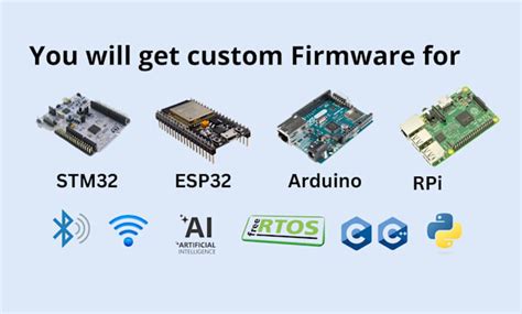 Develop Professional Firmware For Stm32 Esp32 Arduino Rpi By Khuram
