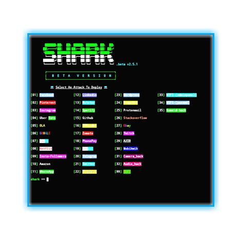 Github Bhaviktutorialsshark Future Of Phishing With Less Delay