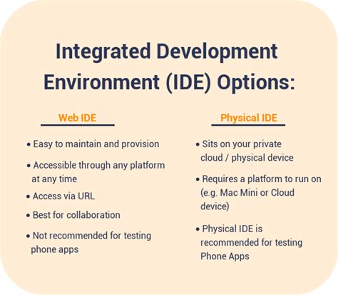 Pricing Nimbal Test Automation Made Easy