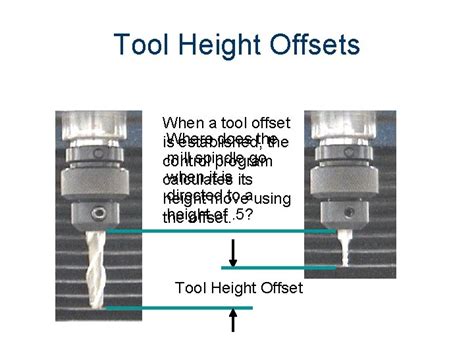 The Milling Machine Care And Maintenance Of Milling