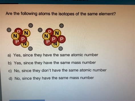 Solved Are The Following Atoms The Isotopes Of The Same